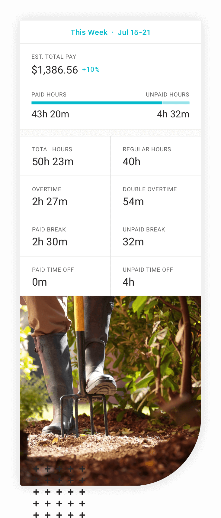 Atto: Timesheet & Time Tracking Software