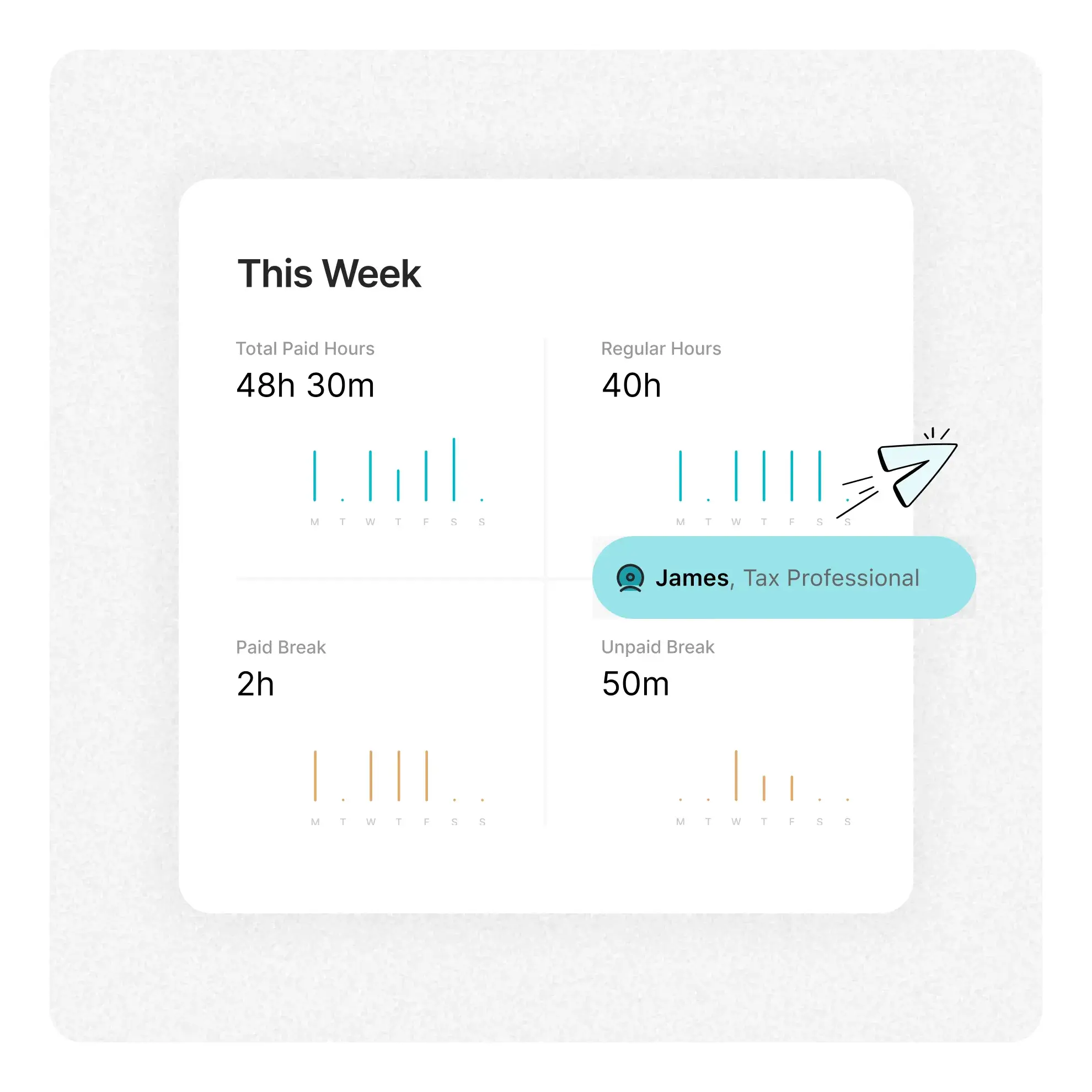 Turn time cards into timesheets