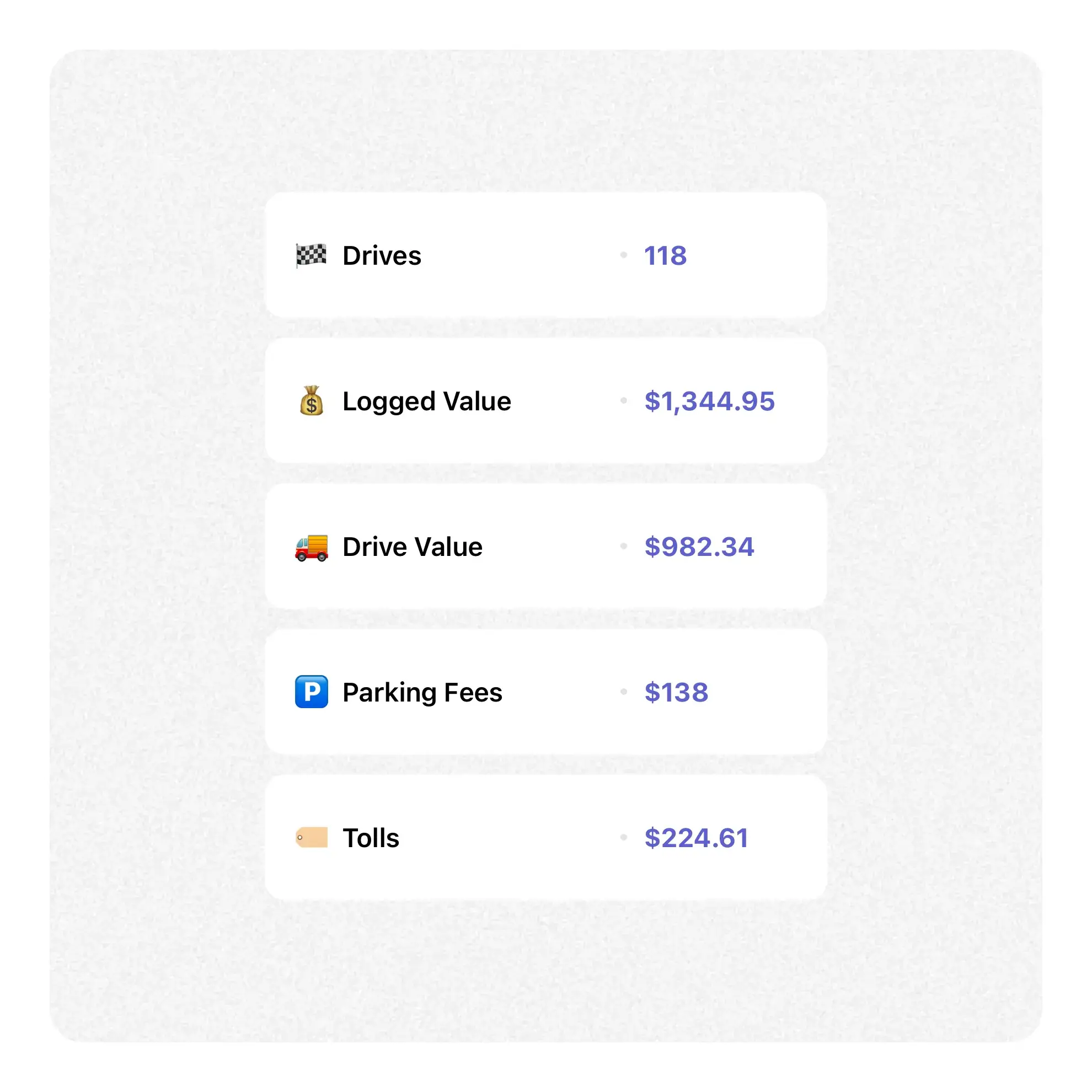 Atto: Timesheet & Time Tracking Software