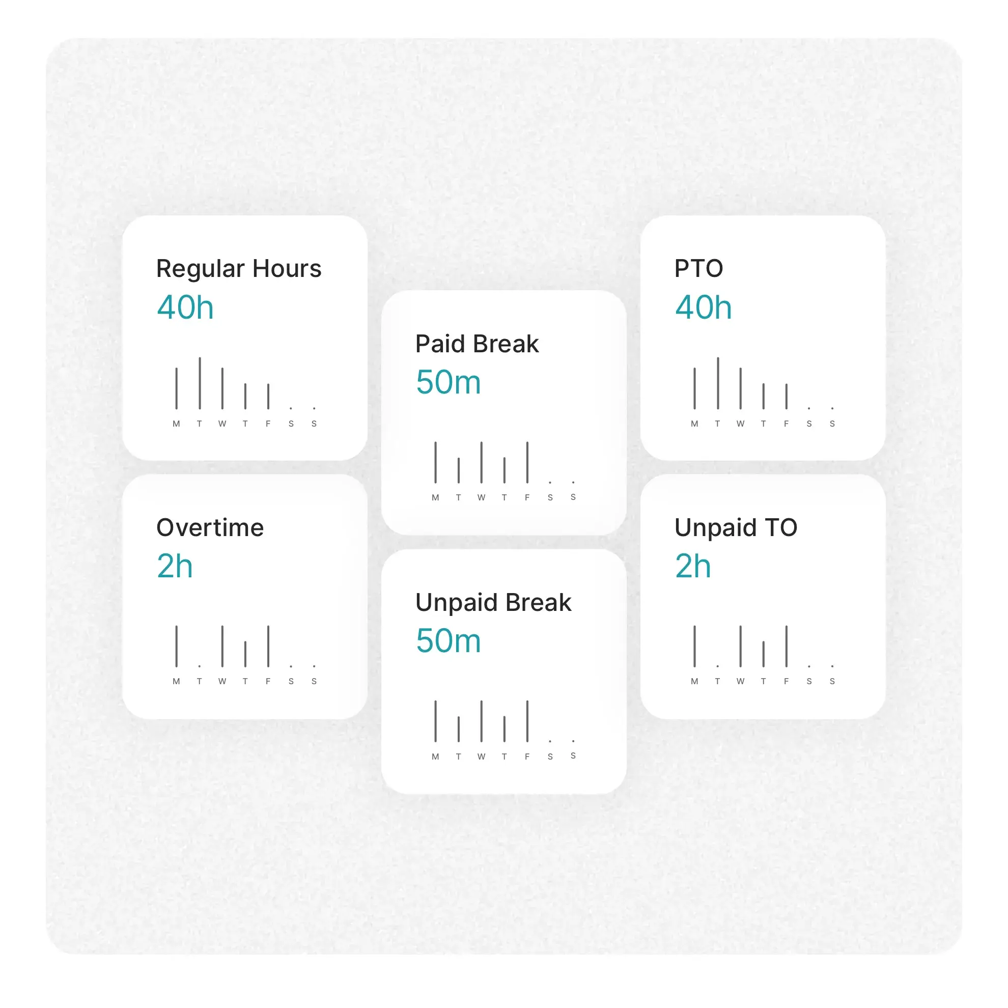 Atto: Timesheet & Time Tracking Software